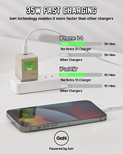Shargeek 130W STORM2 Slim Transparent Power Bank with LED Display Screen & Shargeek Retro 35W USB C Fast Charger