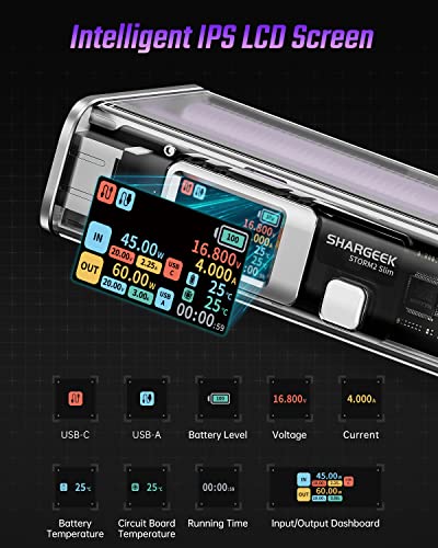 Shargeek 130W STORM2 Slim Transparent Power Bank with LED Display Screen & Shargeek Retro 35W USB C Fast Charger