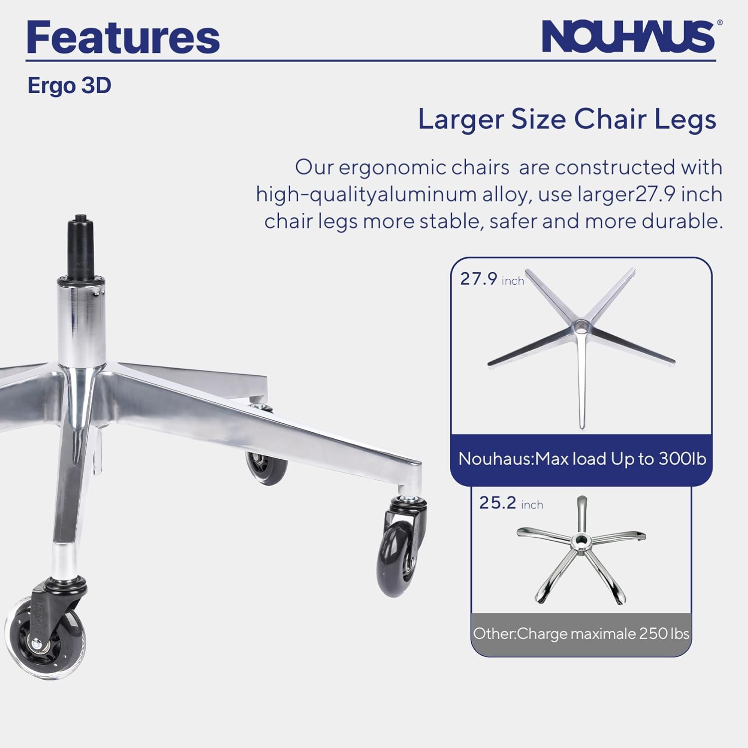 Nouhaus Ergo3D Ergonomic Office Chair - Rolling Desk Chair with 4D Adjustable Armrest, 3D Lumbar Support and Blade Wheels - Mesh Computer Chair, Office Chairs, Executive Swivel Chair (Black)