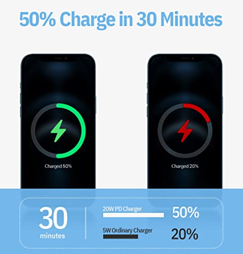Fast Charger iPhone, 20W USB C Wall Charger with MFi Certified 6 FT Charger Cable Type C Charger Adapter Compatible with iPhone 14/14 Mini/14 Pro Max/13/13 Mini/13 Pro Max/11 Pro Max/XS Max/XS/XR/X