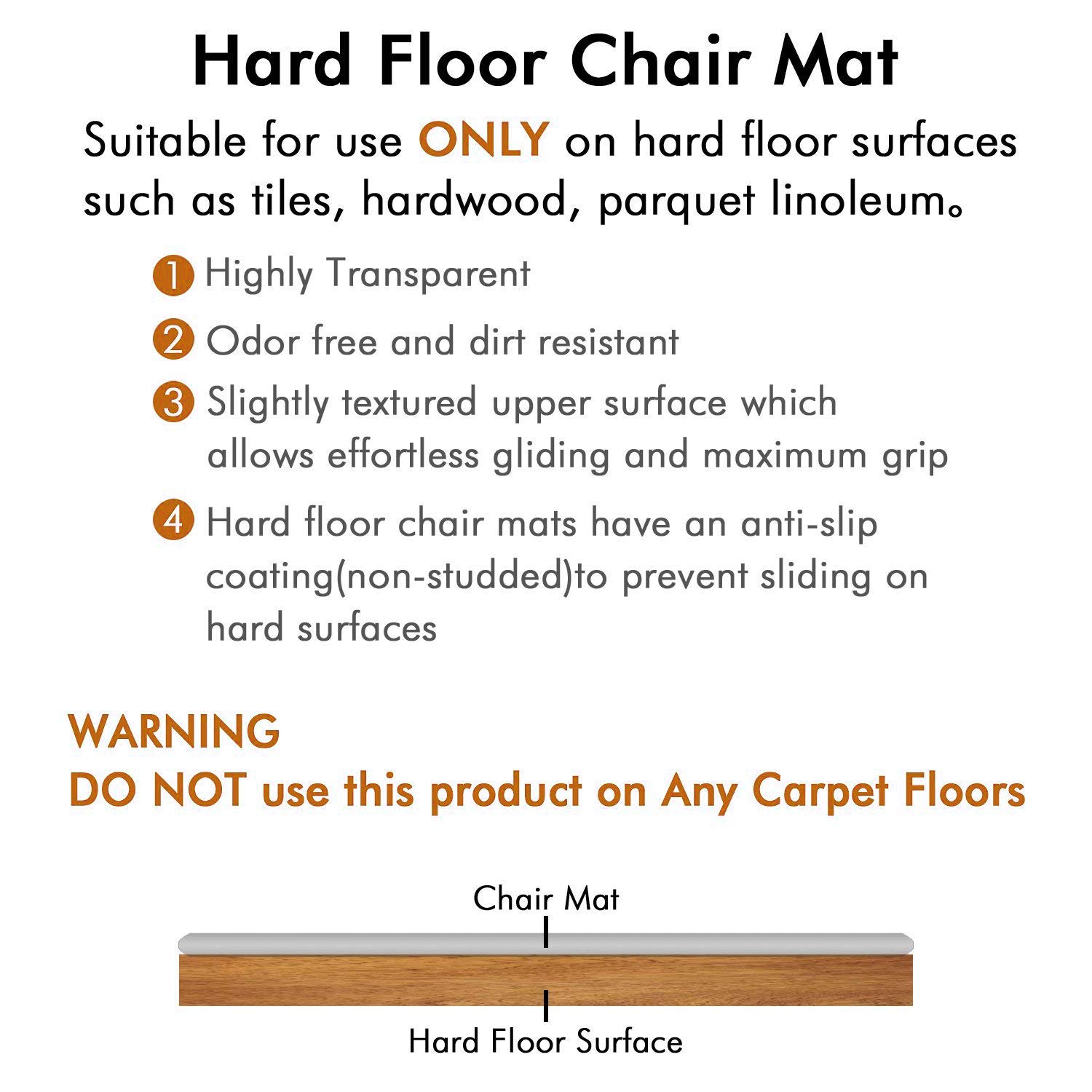 HYNAWIN Office Chair Mat for Hard Floors - 36''×47'',Heavy Duty Clear Wood/Tile Floor Protector PVC Transparent