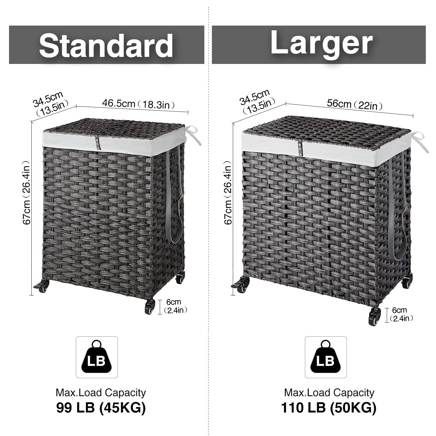 Greenstell Laundry Hamper with Wheels, No Install Needed, 110L Divided Handwoven Hampers & 2 Removable Liner Bags, Rattan Clothes Laundry Basket with Lid & Handles, Foldable Hampers Gray 22x13x26.4 In