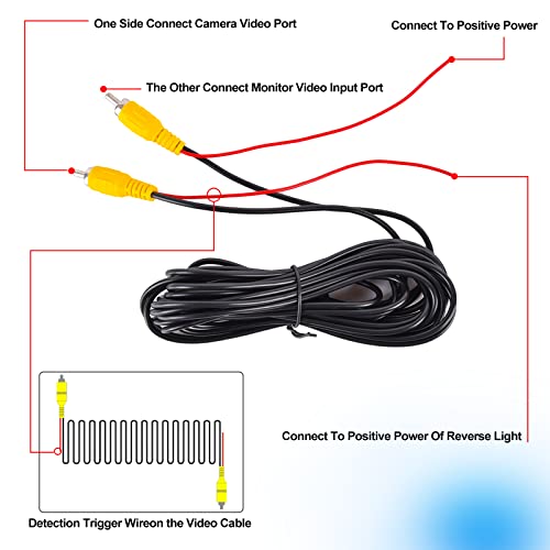 CAMECHO Upgraded RCA Video Cable for Monitor and Backup Rear View Camera Connection (49.12FT / 15M), AV Extension Cable with Yellow RCA Video Power Cable