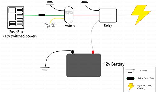 Front Camera Switch for Toyota Vehicles 32mm