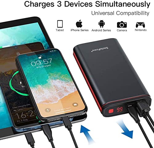 SmilePowo Metal Portable-Charger-Power-Bank,PD 20W 26800mAh,Output 5V 3A LCD Digital Display Fast Charging Power Bank,Compatible with iPhone,Samsung Galaxy,Google Pixel 4 Phone,Tablet,Android