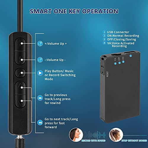64GB Mini Digital Voice Recorder,Magnetic Voice Activated Recorder with 12 Days Recording Capacity,30 Hours Battery Time,Rechargeable Portable Audio Recorder for Meeting Interview