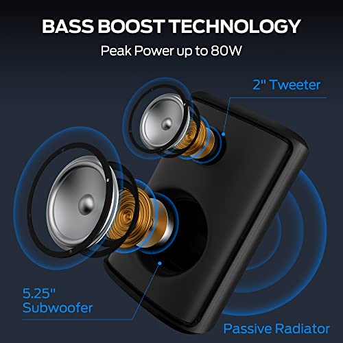 Monster Sparkle Loud Bluetooth Speaker 80W, Party Speaker with Powerful Sound and Heavy Bass, Full Screen Colorful Lights, 24H Playtime, AUX, USB Playback, Portable Waterproof Speaker for Outdoor Home