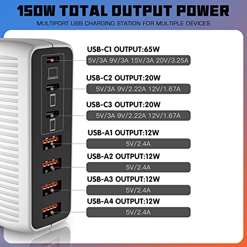USB C Charger, 150W 7 Port USB C Charging Station 3 USB C and 4 USB A Portable USB C Wall Charger Laptop Power PD Adpter Fast Charger for with iPhone 14 Pro Max, MacBook, iPad Pro, Samsung, Google ect