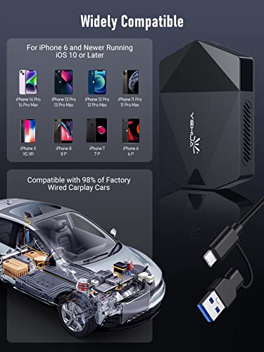 Wireless CarPlay Adapter for iPhone, YEHUA 5.8GHz Wireless CarPlay Dongle for Factory Wired CarPlay Cars