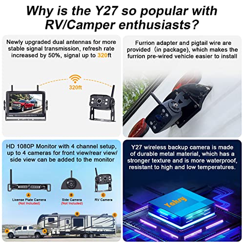 Yakry RV Backup Camera Wireless HD 1080P with 7 Inch Touch Key DVR Monitor for RVs,Campers,Trailers,Trucks Adapter For Furrion-Pre-wired RVs High-Speed Rear View Observation IR Night Vision Y27