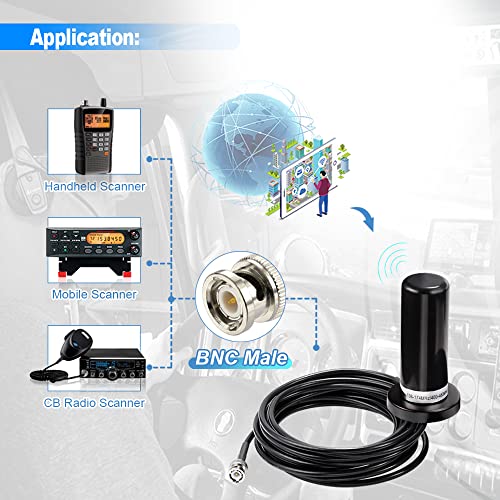 wlaniot Vehicle/Car Mobile Radio VHF/UHF Dual Band Antenna BNC Male Connector Magnetic Base Mount 5M RG58 Cable for BC125AT Scanner
