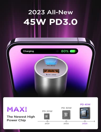 LISEN PD45W&QC24W USB C Car Charger Samsung Car Charger, 3 in 1 Super Fast Charging Adapter