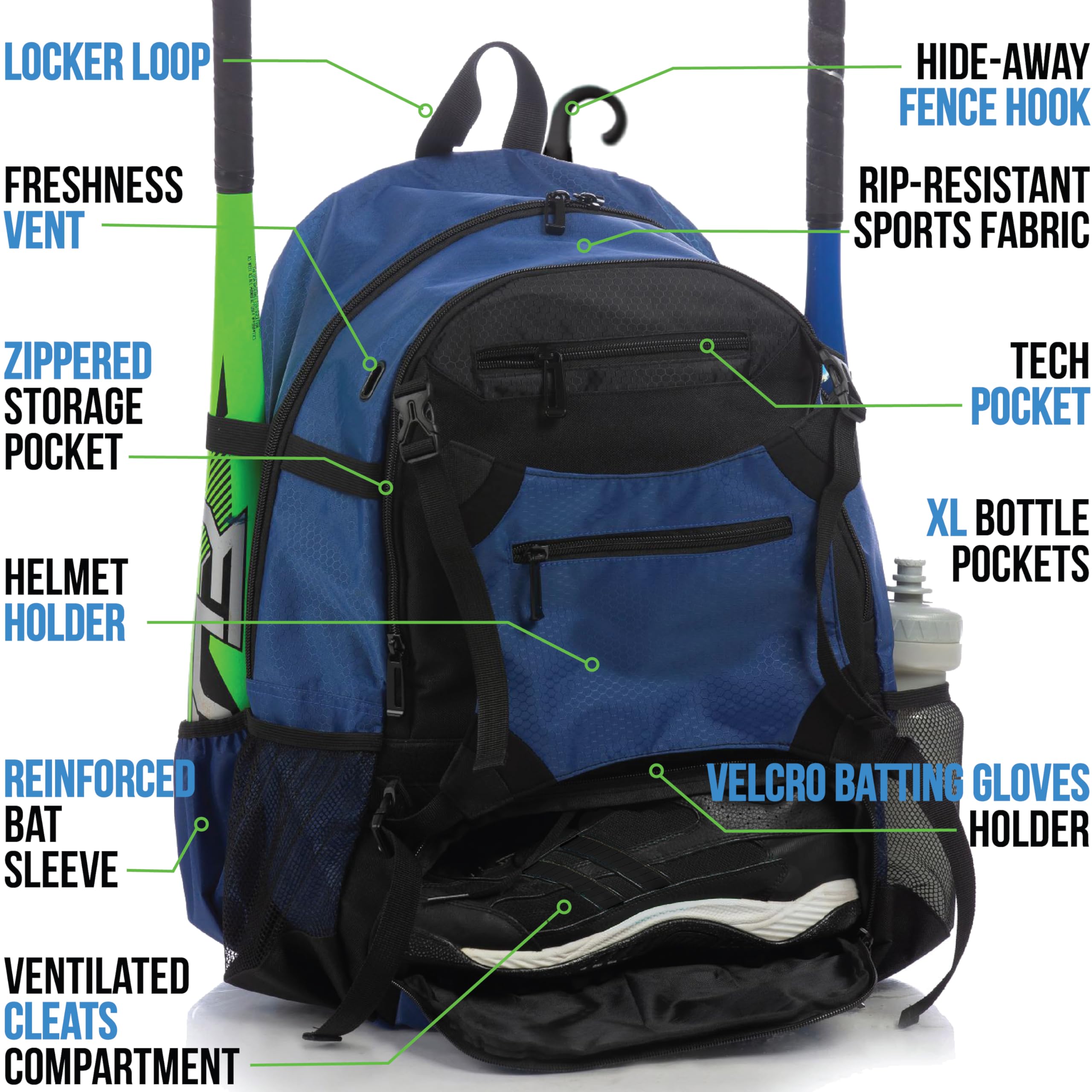 Athletico Advantage Baseball Bag - Baseball Backpack with External Helmet Holder for Baseball, T-Ball & Softball Equipment & Gear for Youth and Adults | Holds Bat, Helmet, Glove, Shoes (Blue)
