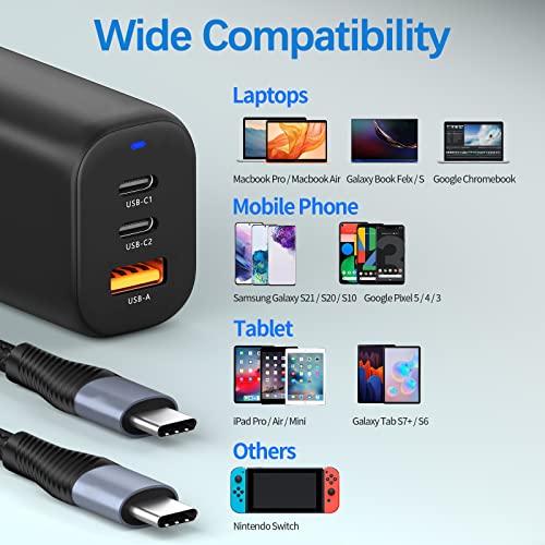USB C Charger 65W, Deegotech GaN II PD3.0(PPS) Fast Charger for MacBook, 3-Port Foldable Plug USB C Charging Station Compatible with MacBook Pro/Air, iPad Pro, Laptop (with USB C to C Cable 6.6ft)