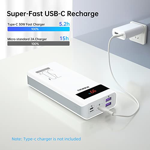 ROMOSS 20000mAh Power Bank, 30W PD USB C Super Fast Charging Portable Charger with 3 Outputs & 3 Inputs & LED Display, External Battery Pack for iPhone 14, Samsung Galaxy S22, iPad pro,Tablet,and More