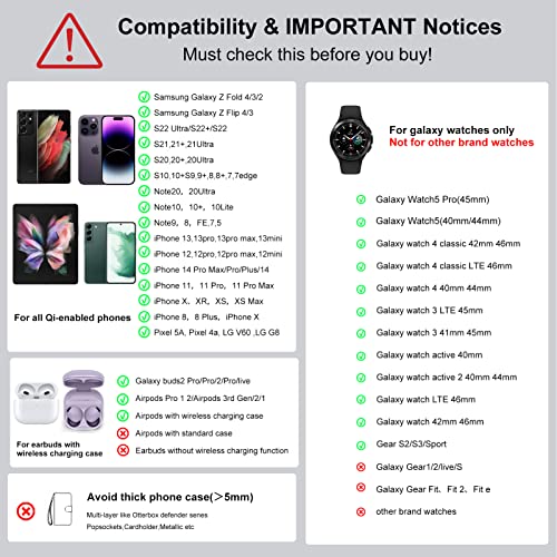 Lopnord for Samsung Wireless Charger, Wireless Charging Station for Samsung Galaxy S23 S22 Ultra/S22/S21/Z Fold 4, Watch Charger for Samsung Galaxy Watch 5 5 Pro 4 Active 2/Galaxy Buds 2Pro/Live