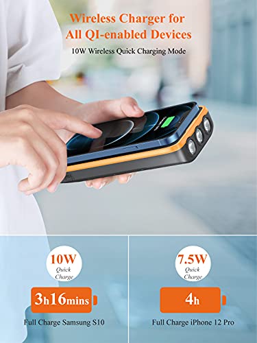 RETMSR Portable Charger, 38800mAh Solar Charger 10W Wireless QC3.0 22.5W PD 20W Fast Charging, Battery Pack with Built-in 3 Cables Super Bright Flashlight, 5 Outputs Power Bank for Cell Phone Tablet