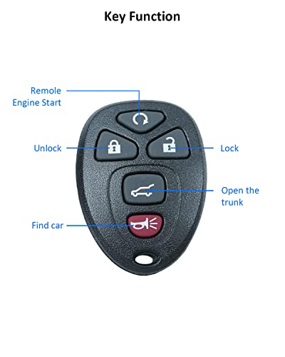 2Pcs Keyless Entry Remote Control Car Key Fob Fit for Chevy Traverse Tahoe Suburban/Buick Enclave/Cadillac Escalade/07-2016 GMC Acadia Yukon Replacement Remote Control 5 Buttons OUC60270 OUC60221