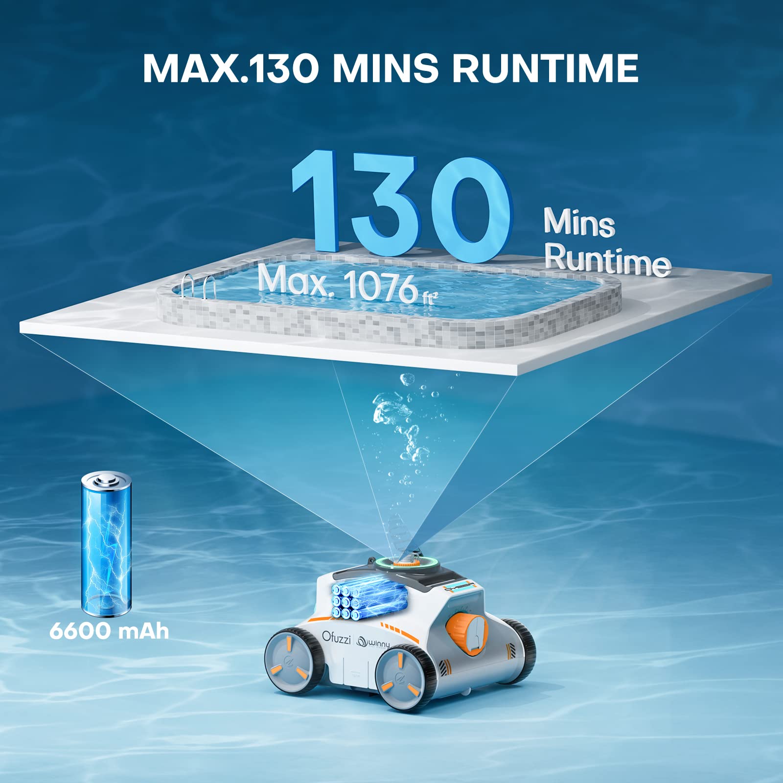 Ofuzzi Cyber 1200 Pro Cordless Robotic Pool Cleaner, Dual Navigation Path, Max.130 Mins Runtime, Stronger Suction Power Pool Robot for Above/In Ground Pools Up to 1076ft² (Orange)