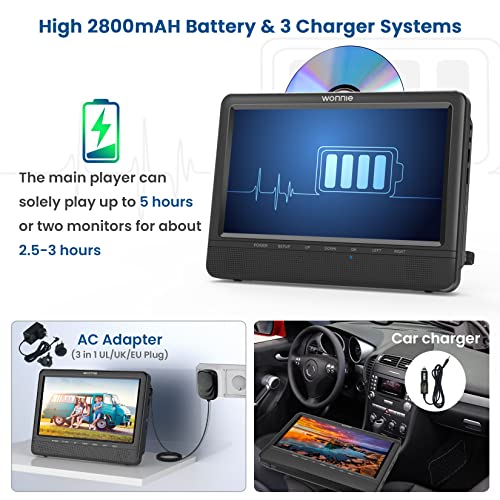 WONNIE 10.5'' Car DVD Player Dual Portable DVD Players for Headrest with 5 Hours Rechargeable Battery, Two Mounting Brackets, Support USB/SD/Sync TV,Last Memory, AV Out & in ( 1 Player+1 Monitor )