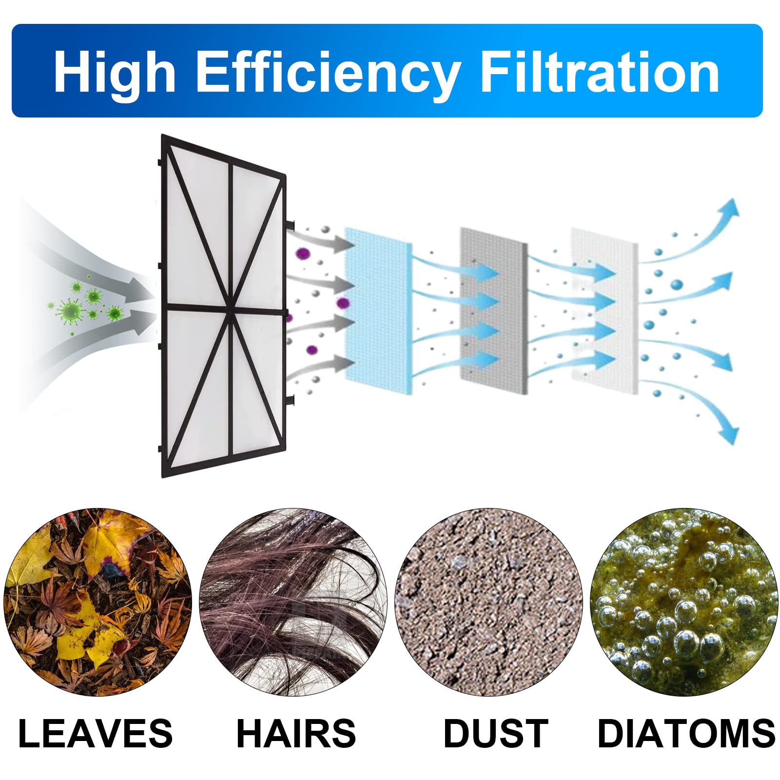 Ultra Fine Filter Cartridges 9991432-R4 Robotic Pool Cleaner Filter Parts Compatible for Dolphin Nautilus Plus, Nautilus CC Plus, Triton Plus, Supreme M4, Supreme M5, M200, M400, M500