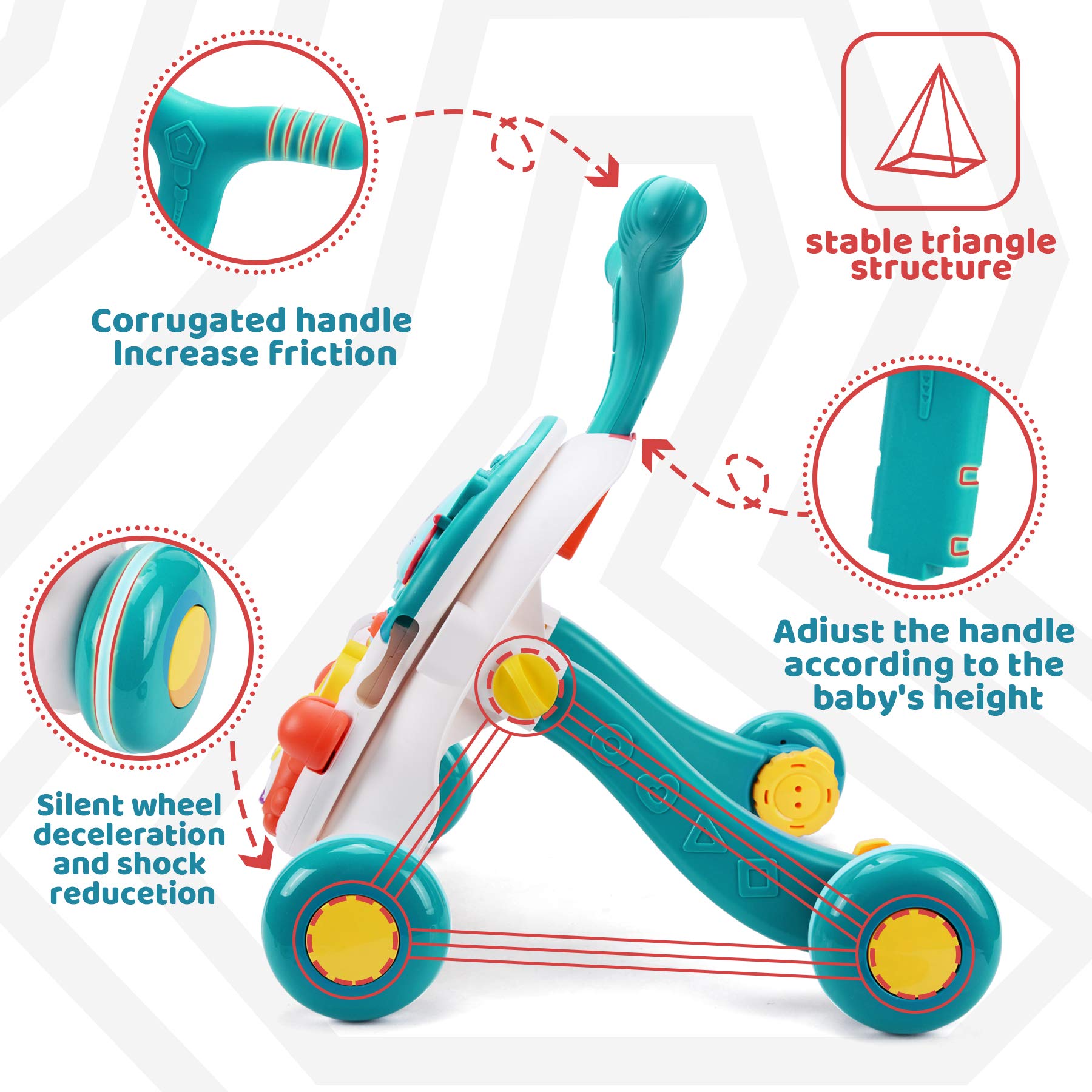 Meryi Sit-to-Stand Walker with Activity Center – Multifunctional Baby Push Walker with Interactive Learning Table– Early Learning Infant Walker for Toddlers, Kids 12-18 Months – Adjustable Wheel Speed