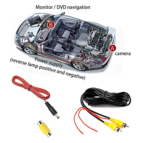Backup Camera Video Cable,Double-Shielded Car RCA Rear View Camera Video Extension Cord,Back Up Rearview Reverse Cam RCA Male to Male AV Connector Adapter Wire for SUV RV Pickup Truck (19.69FT / 6M)