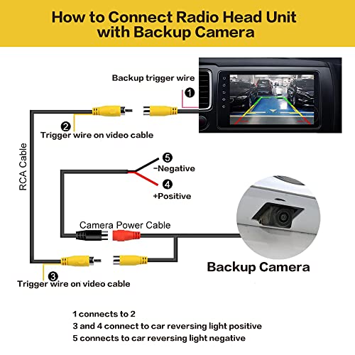 Backup Camera Video Cable,Double-Shielded Car RCA Rear View Camera Video Extension Cord,Back Up Rearview Reverse Cam RCA Male to Male AV Connector Adapter Wire for SUV RV Pickup Truck (19.69FT / 6M)