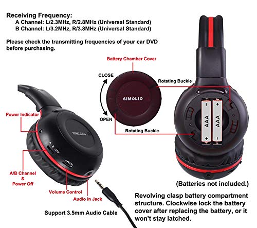SIMOLIO 2 Pack of Wireless Car Headphones, 2 Channel IR Wireless Headphones for Kids, in Car Wireless DVD Headphones with Storage Bag for Universal Rear Entertainment System, Not for 2017+ Pacifica