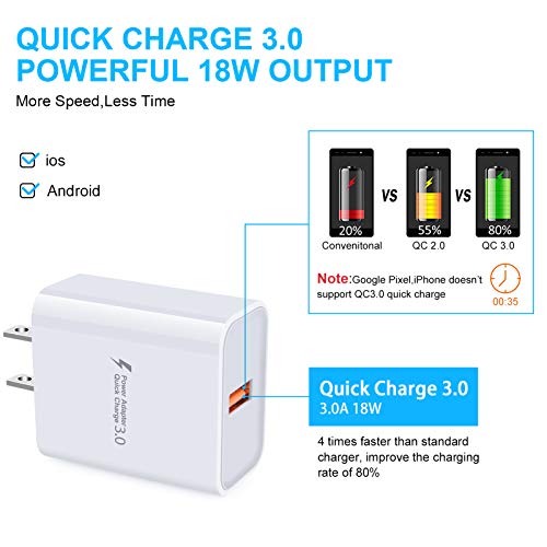 Quick Charge 3.0 Wall Charger,18W 3A USB Wall Charger QC 3.0 Adapter Fast Charger Block for Samsung Galaxy S23 S22 Ultra S21+ S20 FE S10e S9 S8 Note 20/10 A14 A12 A52 A10E A03S A32 A11 A21 A51 A71 A72