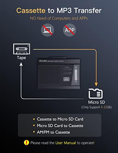 Arsvita Portable Cassette Player and Recorder, Cassette to MP3 Digital Converter, AM/FM Radio Tape Walkman, Support 4-32G Micro SD Card, Build-in Speaker and Microphone, Black