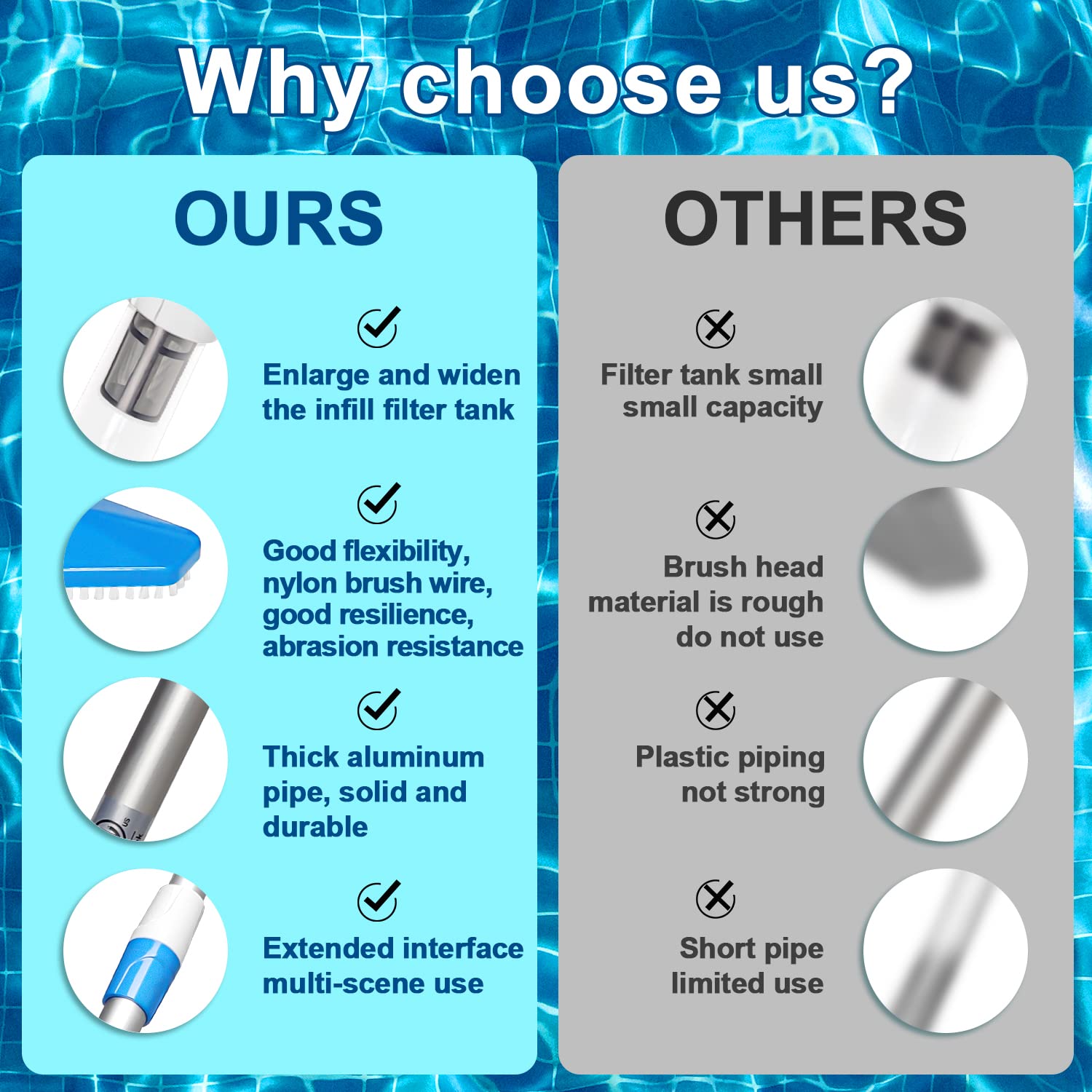 3 in 1 Cordless Rechargeable Pool Vacuum, Over 100 Mins Running Time, Handheld Pool Cleaner Ideal for Spas, Hot Tubs and Small Pools for Sand and Debris