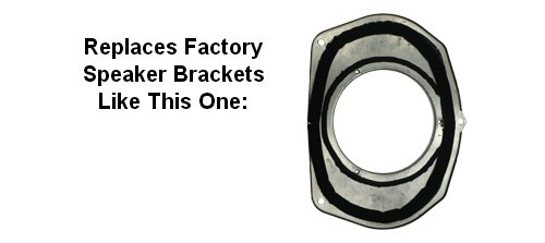 6x9" Rear Deck Speaker Adapter Spacer Rings Fits 1994-1997 Accord- SAK030_69-1 Pair