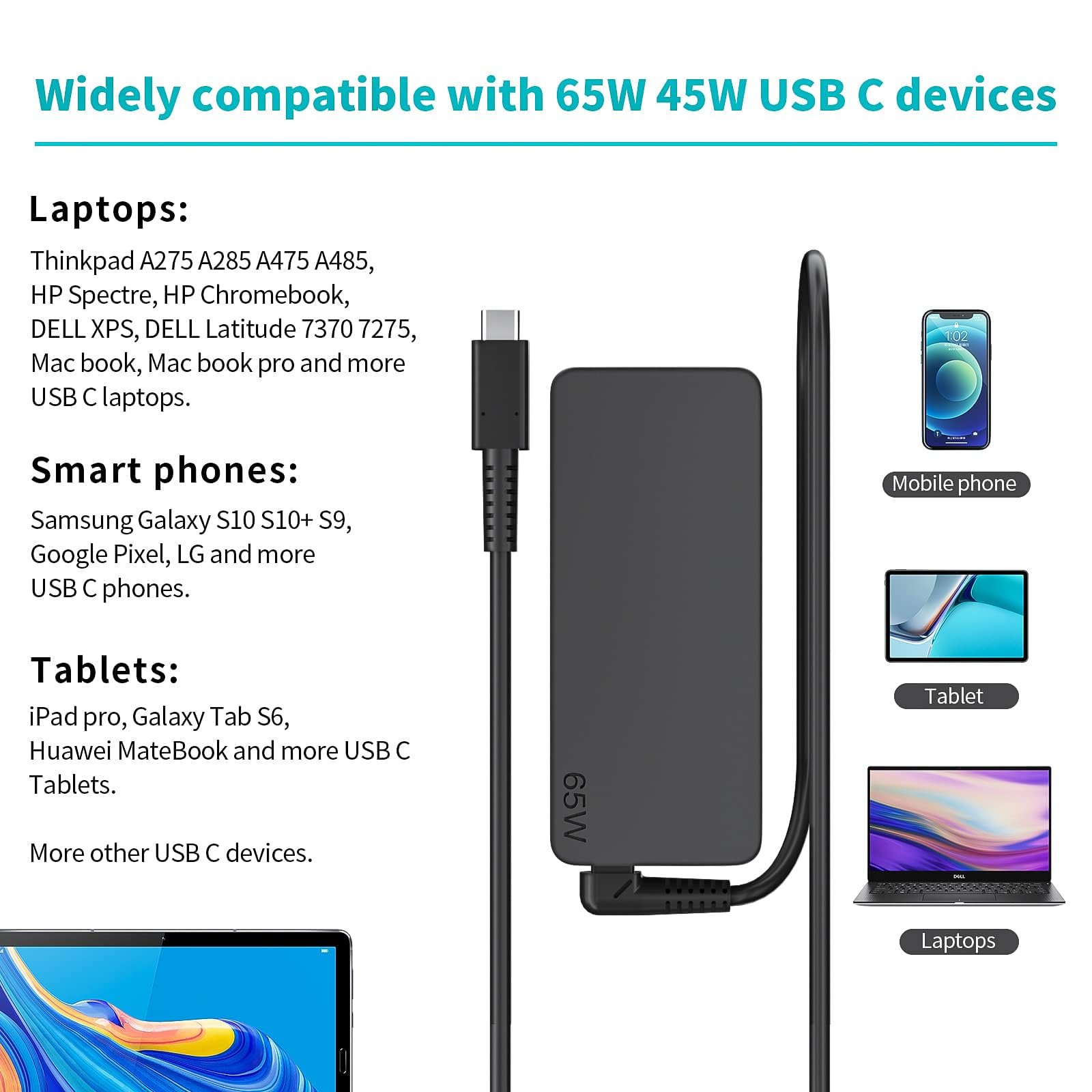 65W 20V 3.25A USB-C Power Adapter Charger for Dell XPS 12 13 9250/60 /70/80, Latitude 5290-2in1 5480 5580 7275 7280/90 7370/80/90 7480/90 and Other Type C Devices