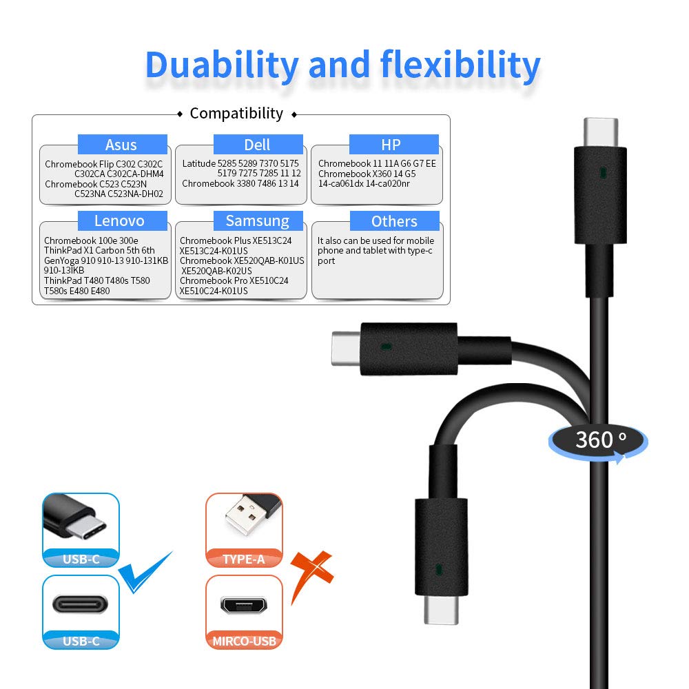 130W USB-C AC Adapter Laptop Charger Fit for Dell XPS 15 9500 9510 9575 2-in-1 17 9700 9710 Latitude 7210 7310 7410 9410 9510 Precision 5750 3560 3551 Also Work Lenovo Asus ACER HP Computer