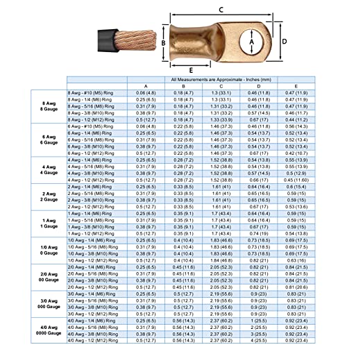 10pcs 1/0 AWG-3/8 Ring Battery Lugs, Copper Lugs, Battery Cable Ends, Tubular Ring Terminals, Crimp Wire Ring Lugs, Battery Terminal Connectors with Heat Shrink Tubing (10, 1/0 Awg - 3/8" (M10) Ring)