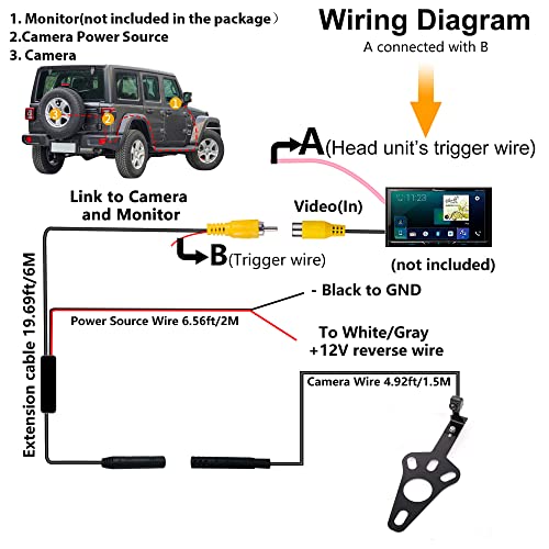 NATIKA Backup Camera for 2007-2018 Jeep Wrangler JK: No Distorted Affect Starlight Night Vision CVBS | AHD Waterproof HD Spare Tire Mount Backup Reverse Rear View Camera for Jeep Wrangler JK 2007-2018