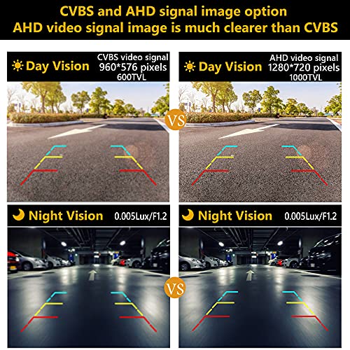 NATIKA Backup Camera for 2007-2018 Jeep Wrangler JK: No Distorted Affect Starlight Night Vision CVBS | AHD Waterproof HD Spare Tire Mount Backup Reverse Rear View Camera for Jeep Wrangler JK 2007-2018