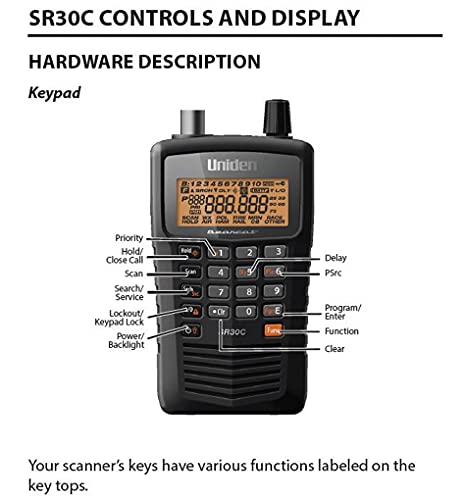 Uniden Bearcat SR30C, 500-Channel Compact Handheld Scanner, Close Call RF Capture, Turbo Search, PC programable, NASCAR, Racing, Aviation, Marine, Railroad, and Non-Digital Police, Fire, Public Safety