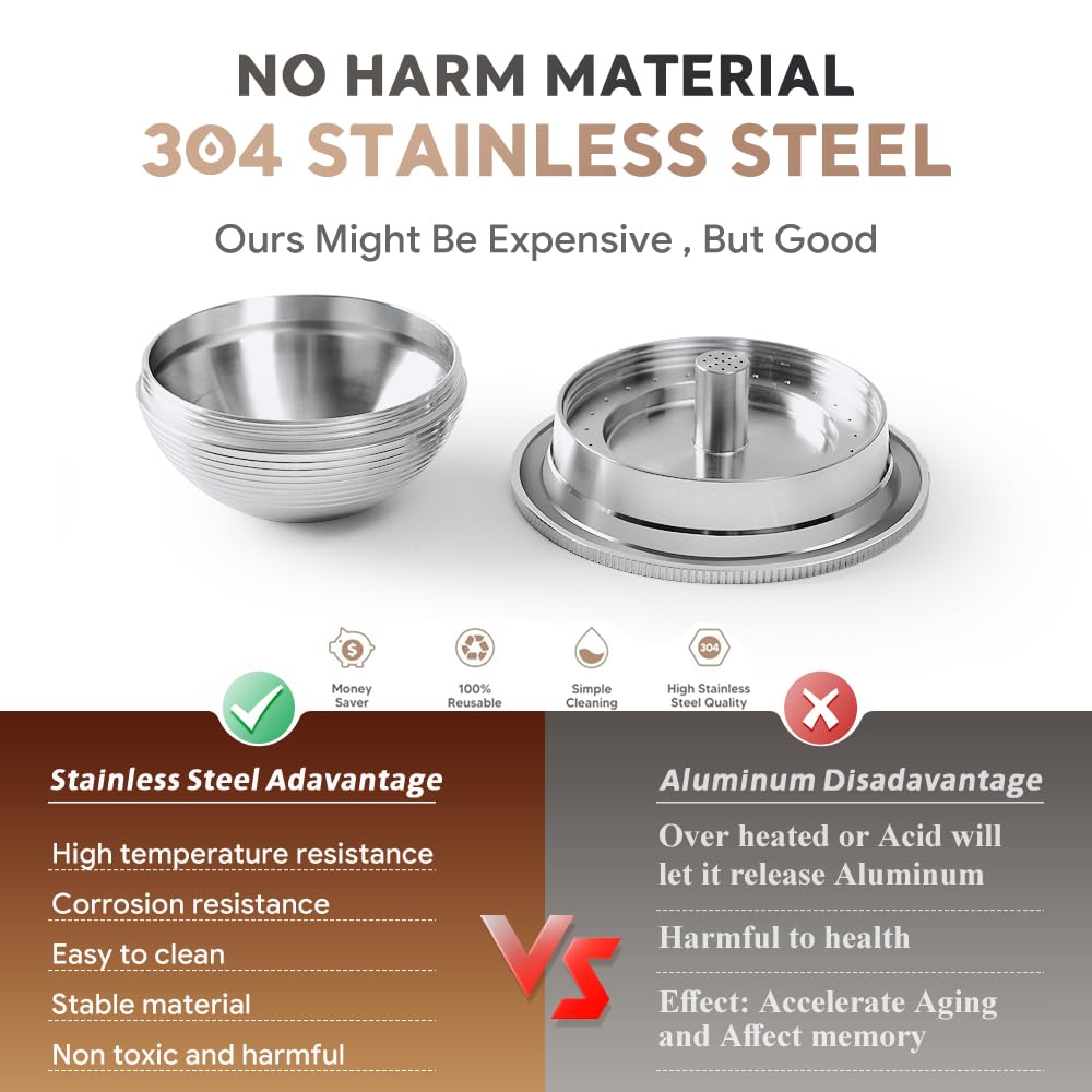 Stainless Steel Refillable Coffee Pods Compatible for Nespresso VertuoPlus,Stainless Steel Reusable Coffee Capsules Pods (2.4 oz)