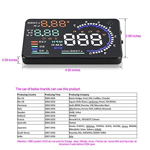 Arestech 5.5 inches A8 OBD2 Windshield HUD Head Up Display with Display RPM MPH Speeding Warning Fuel Consumption Temperature