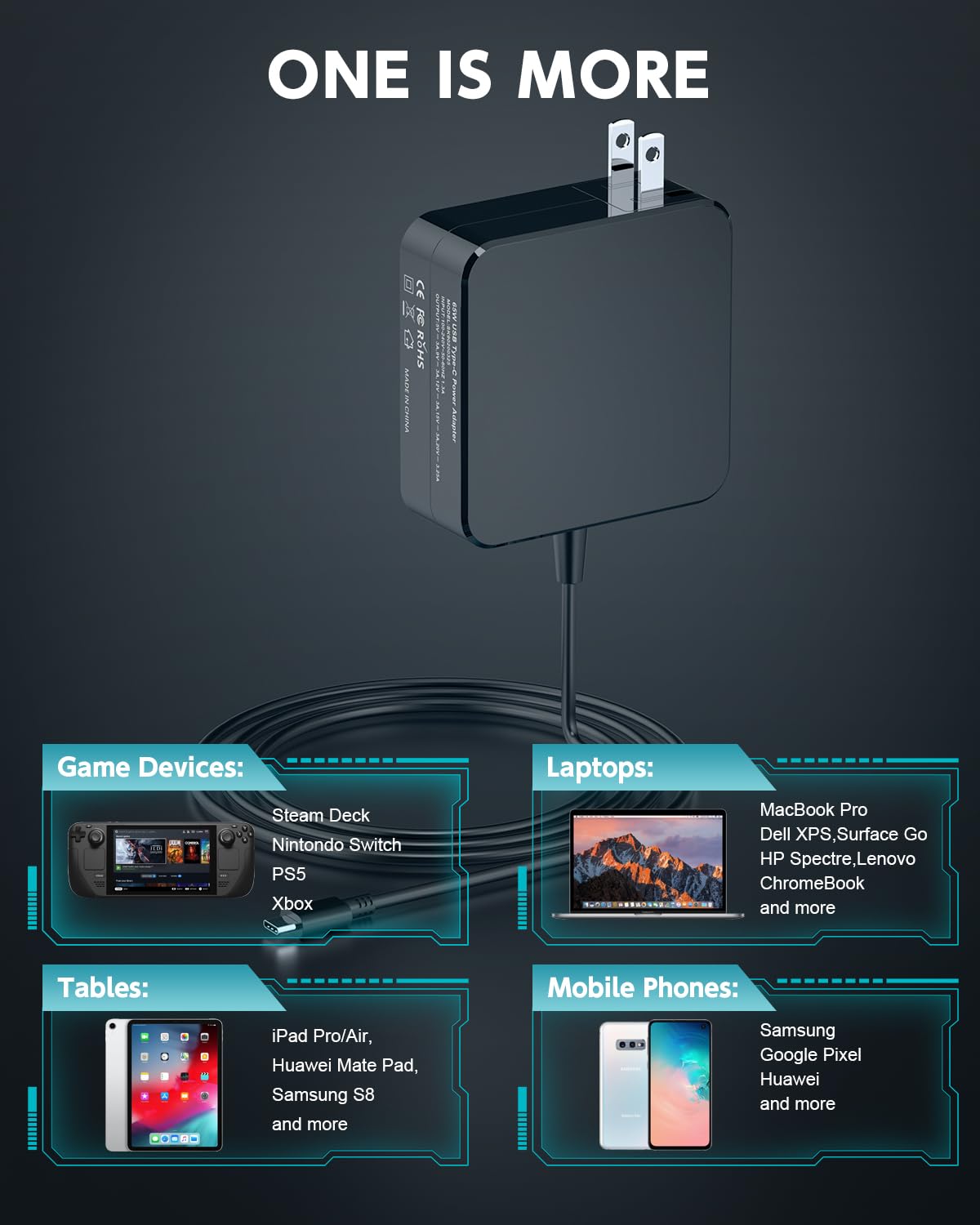 65W/45W PD Foldable Power Adapter, USB C Fast Charger for Steam Deck/Nintendo Switch/Steam Deck TV Dock Console/Switch/Lite/Phone/Tablet/Laptop
