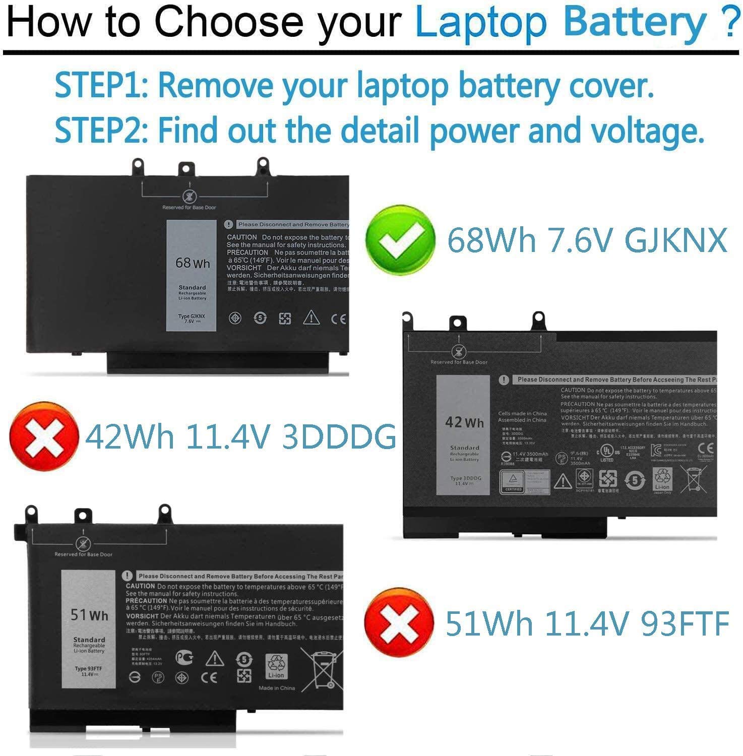 Uziyockn 68Wh GJKNX Battery for Dell Latitude 5280 5480 5490 5290 5580 5288 5488 5491 5495 5590 5591 E5480 E5580 E5590 E5490 Precision 15 3520 3530 GD1JP DY9NT 0DY9NT 5YHR4 451-BBZG 7.6V 4-Cell
