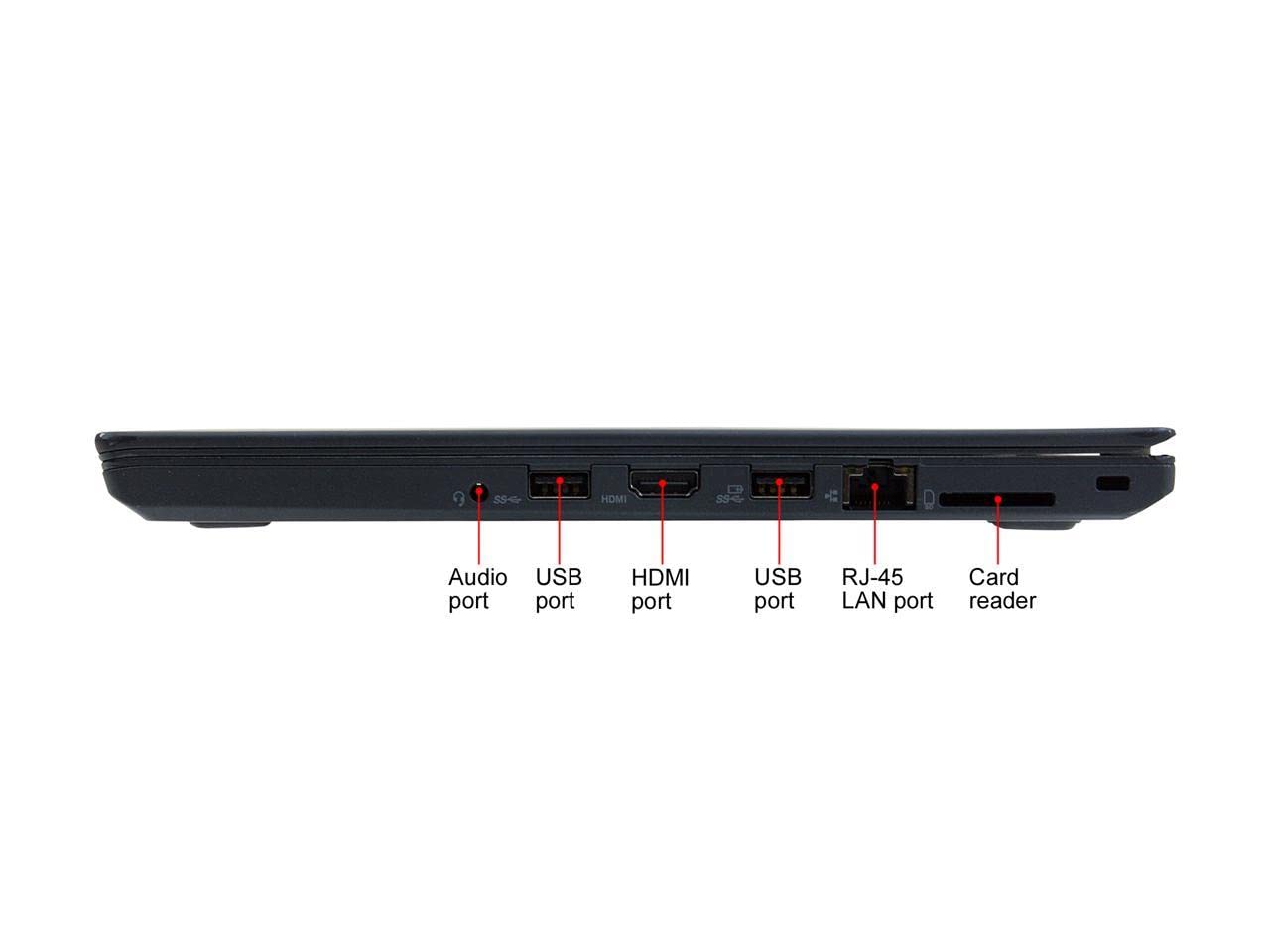 Lenovo ThinkPad T480 14 HD Laptop - Intel Core i5-8350U, 16GB RAM, 256GB SSD, Webcam, Windows 10 Pro (Renewed)