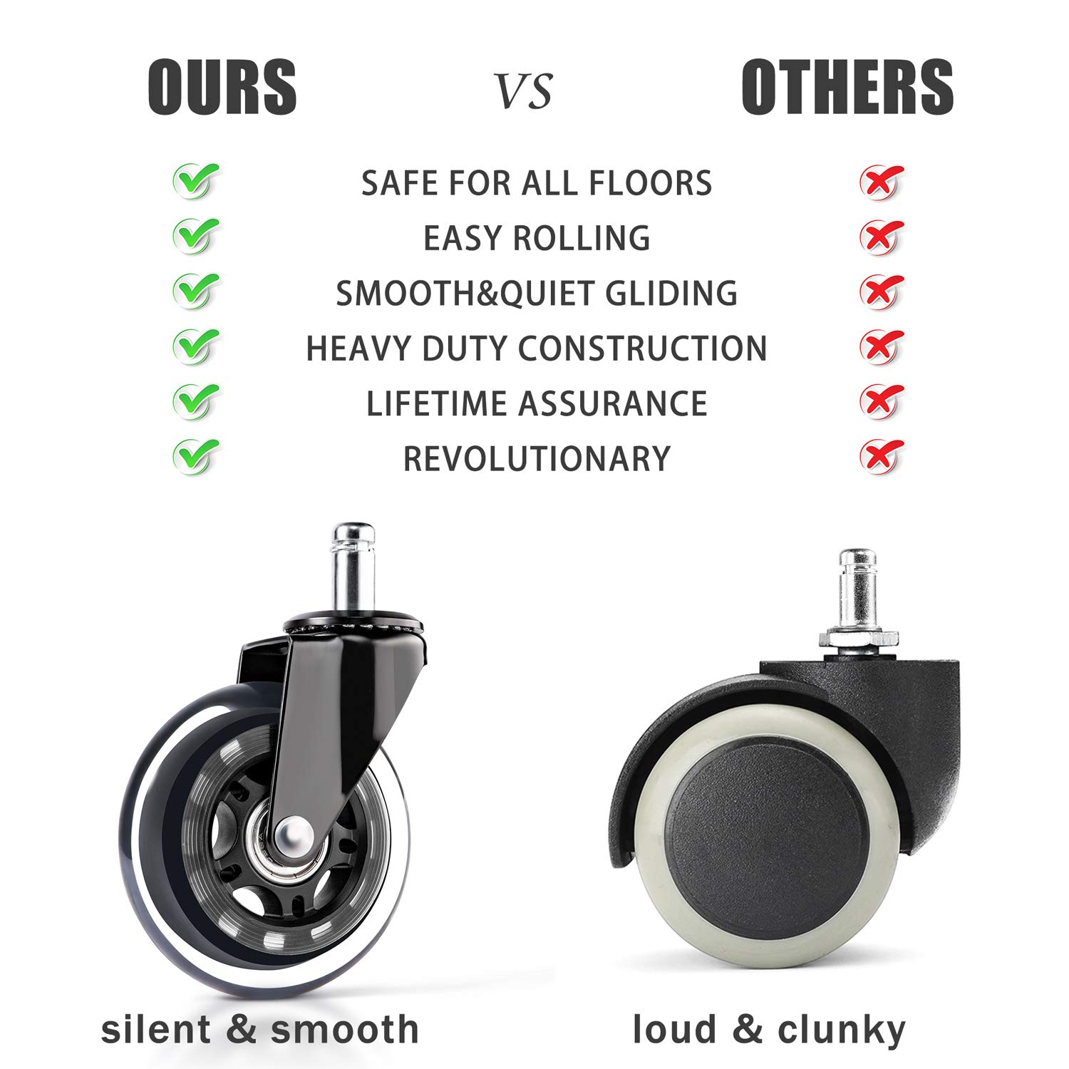 Office Chair Caster Wheels - 3" Rollerblade Rubber Replacement Chair Casters - Best Protection for Your Hardwood Floors No More Chair Mat Needed - Universal Fit,Smooth & Silent