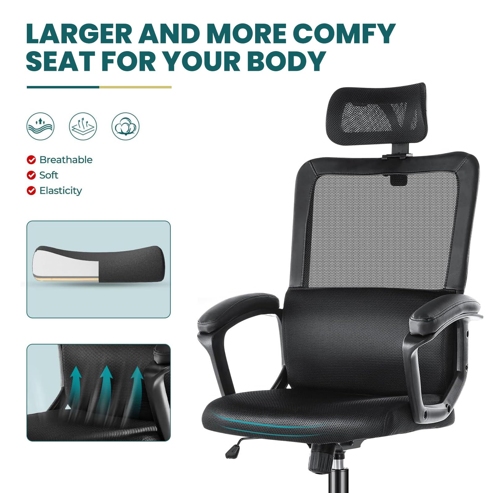 SMUG Ergonomic Mesh High Back Computer Adjustable Headrest,Lumbar Support, Tilt Function,Swivel Rolling, Soft PU Armrest Task Home Office Desk Chairs, Black