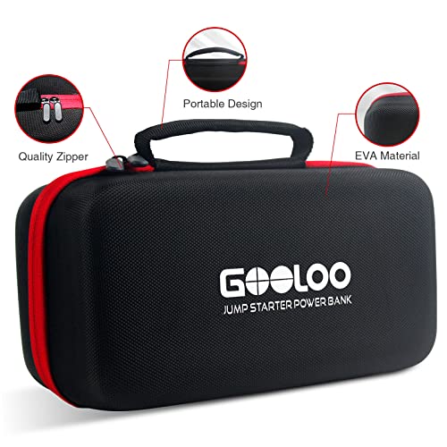 GOOLOO 100W USB C Wall Charger with Eva Protection Case for GT3000 GT4000 GT4000S, 100W PD GaN2 Fast Wall Charger Block with 6.6ft Cable, Compatible with MacBook iPad iPhone 14/13 Series and More