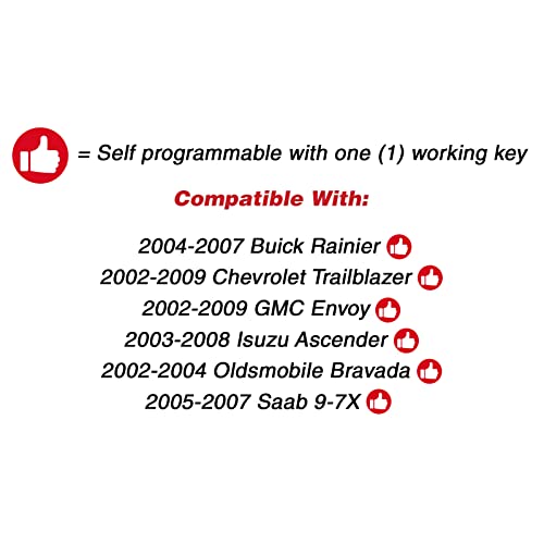 2 KeylessOption Replacement Keyless Entry Remote Control Key Fob for 15051014, 15008008, 15008009, MYT3X6898B