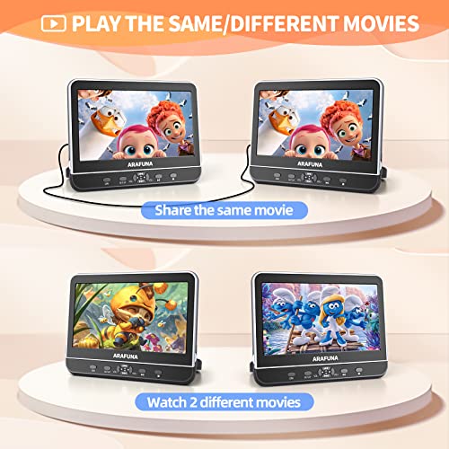 10.5" Dual Portable DVD Player with HDMI Input, Arafuna Car DVD Player Dual Screen Play A Same or Two Different Movies, Headrest DVD Player for Car Support 1080P HD Video, USB/SD,Last Memory