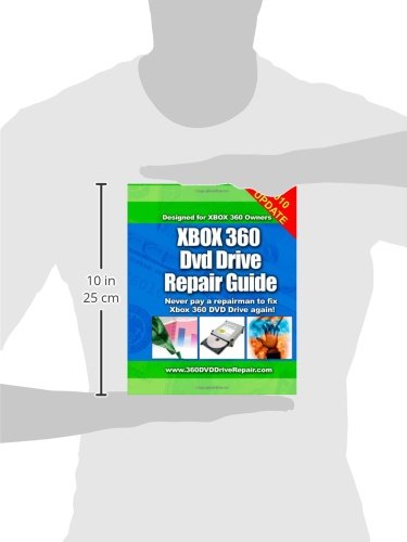 Xbox 360 DVD Drive Repair Guide: Never Pay A Repairman To Fix Xbox 360 DVD Drive Again!